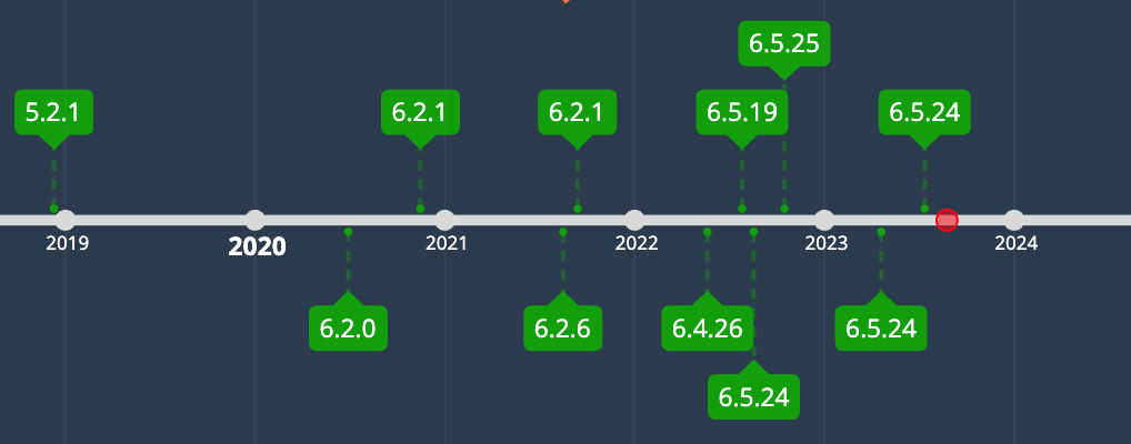 LightSpy mAPT Mobile Payment System Attack